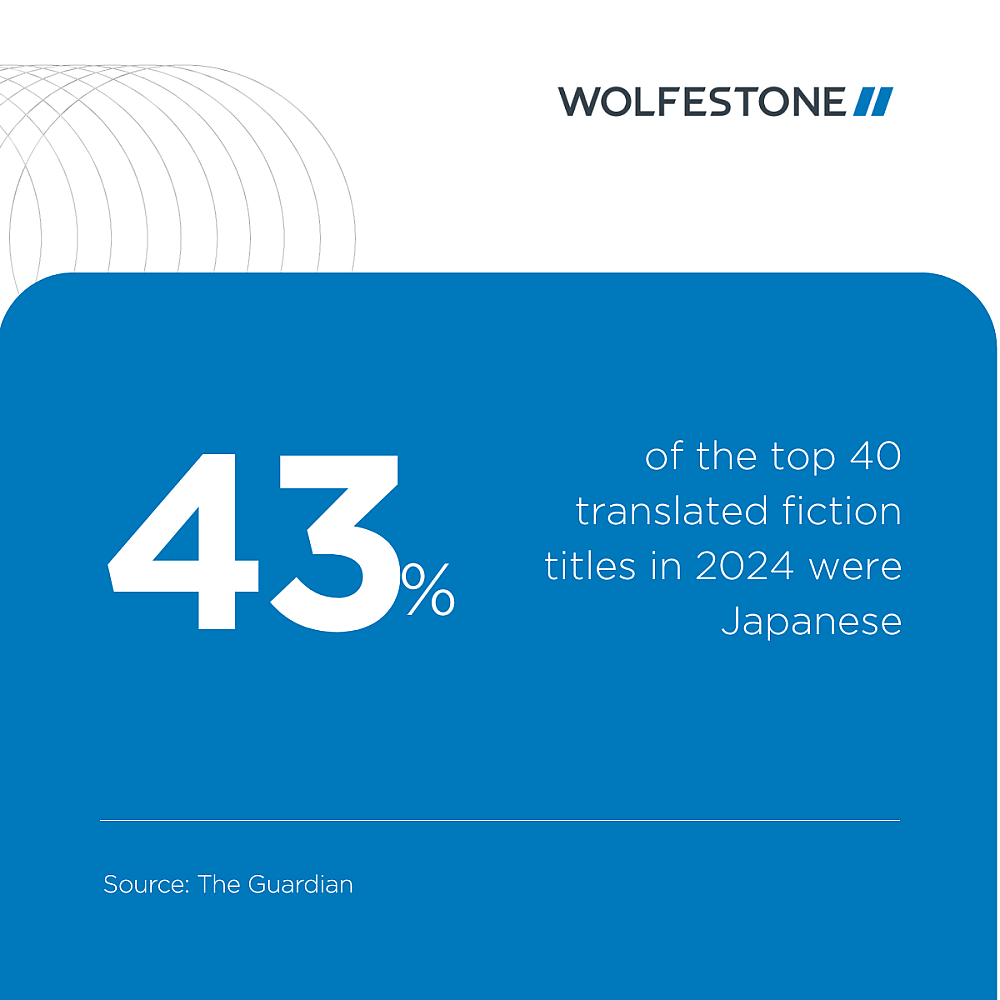 The Rise of Japanese and Korean Translated Novels in… | Wolfestone UK